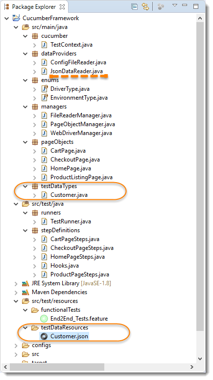 How To Do Data Driven Testing Using Json With Cucumber